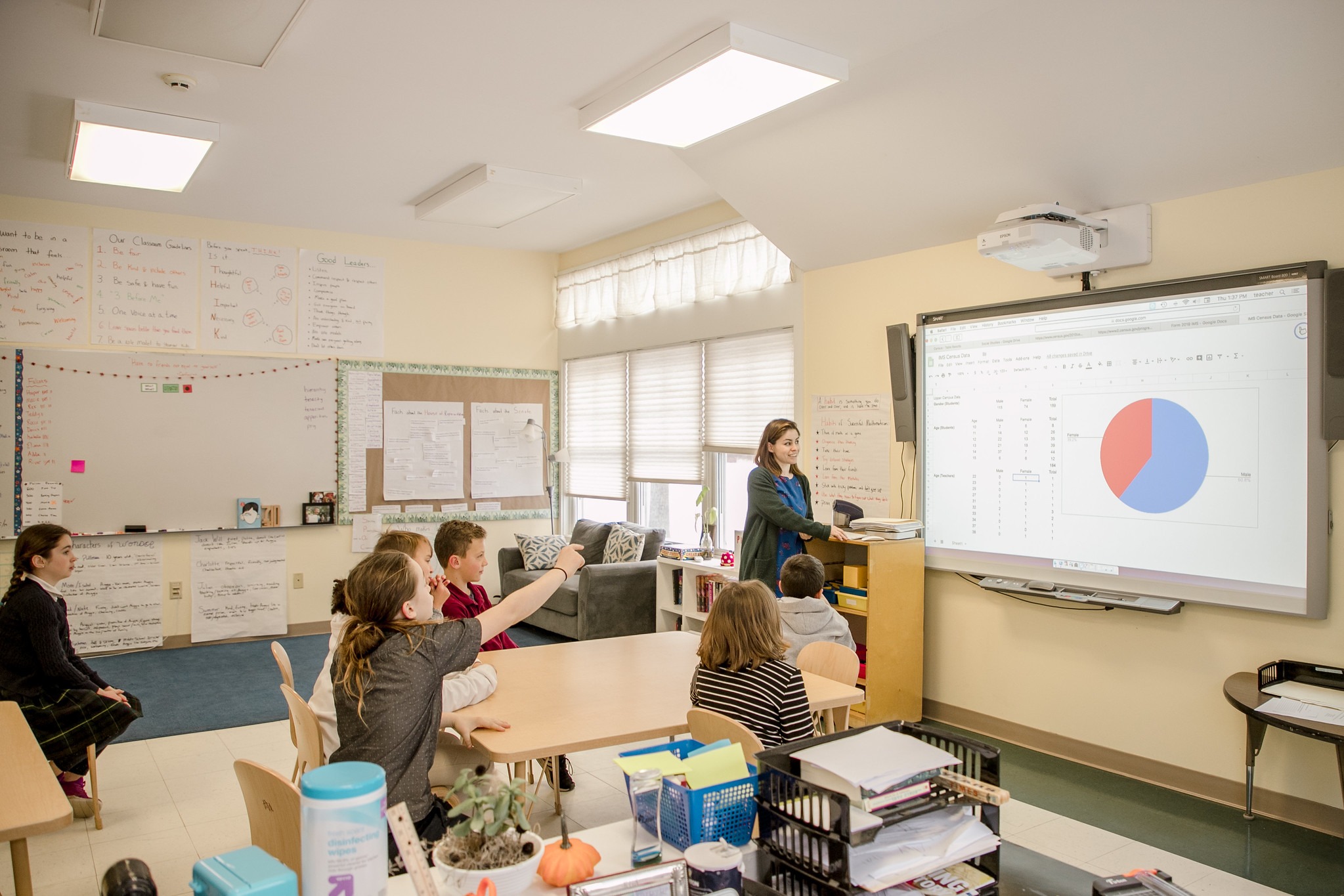 Faculty & Staff - Indian Mountain School